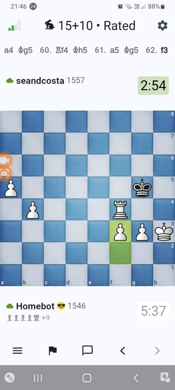 The Psychology of Chess Resignation: Why Players Struggle to Concede ...